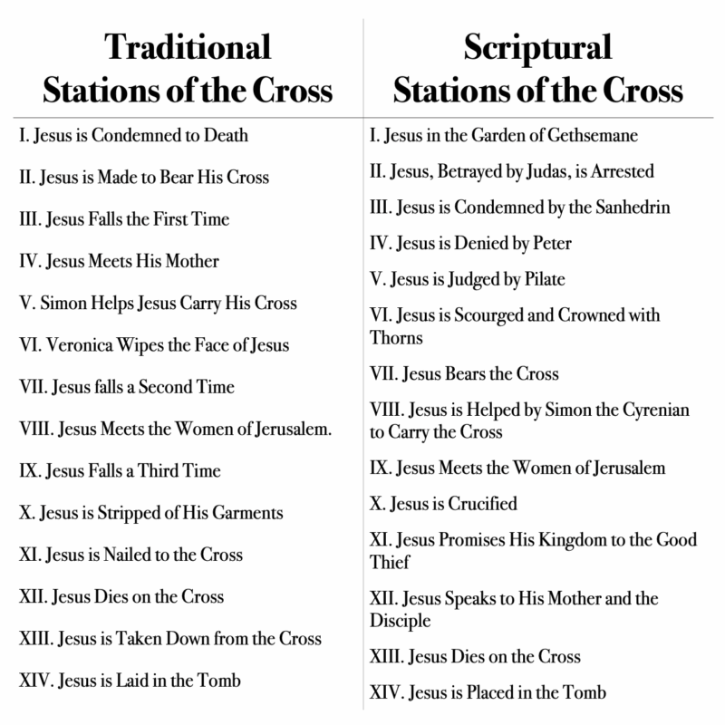 The Traditional and Scriptural Stations of the Cross - The Coming Home ...